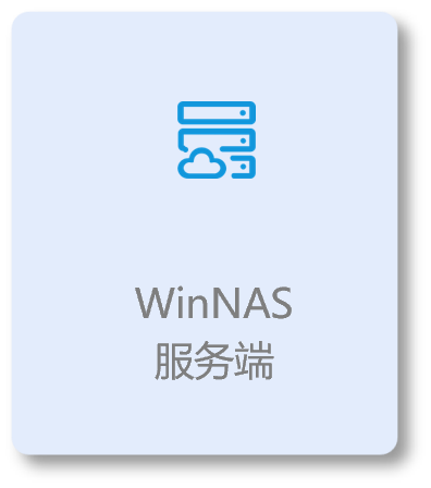 快捷下载链接_Windows NAS